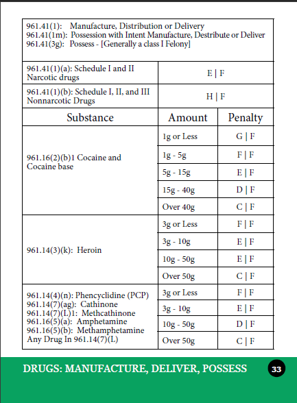 TacBook Patrol Guide is Here! This is the only all-inclusive resource ...