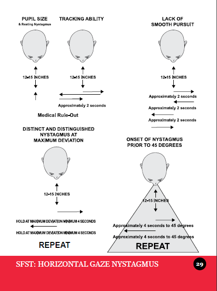 TacBook Patrol Guide is Here! This is the only all-inclusive resource ...