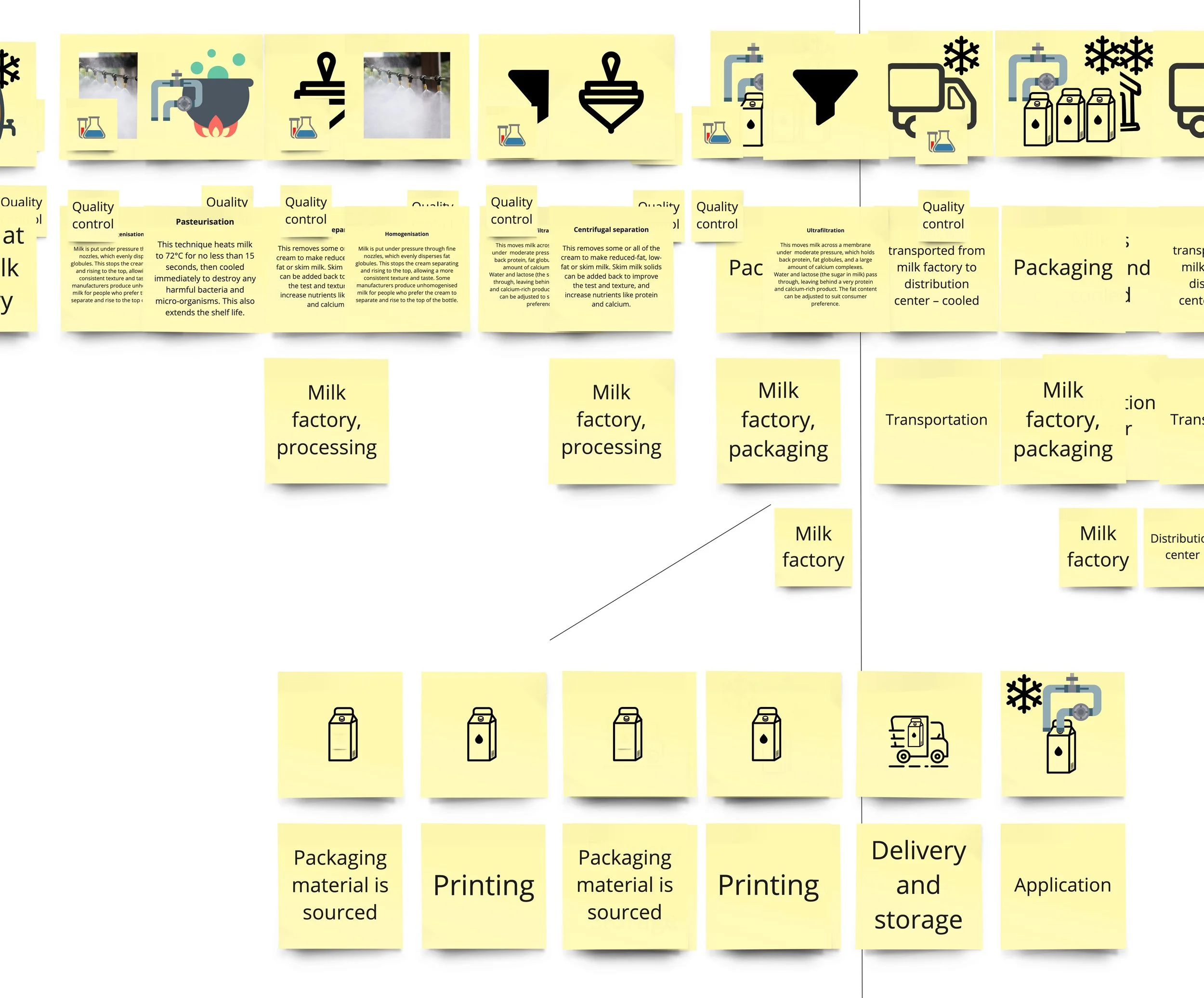 Bootcamp GenAI — 33A