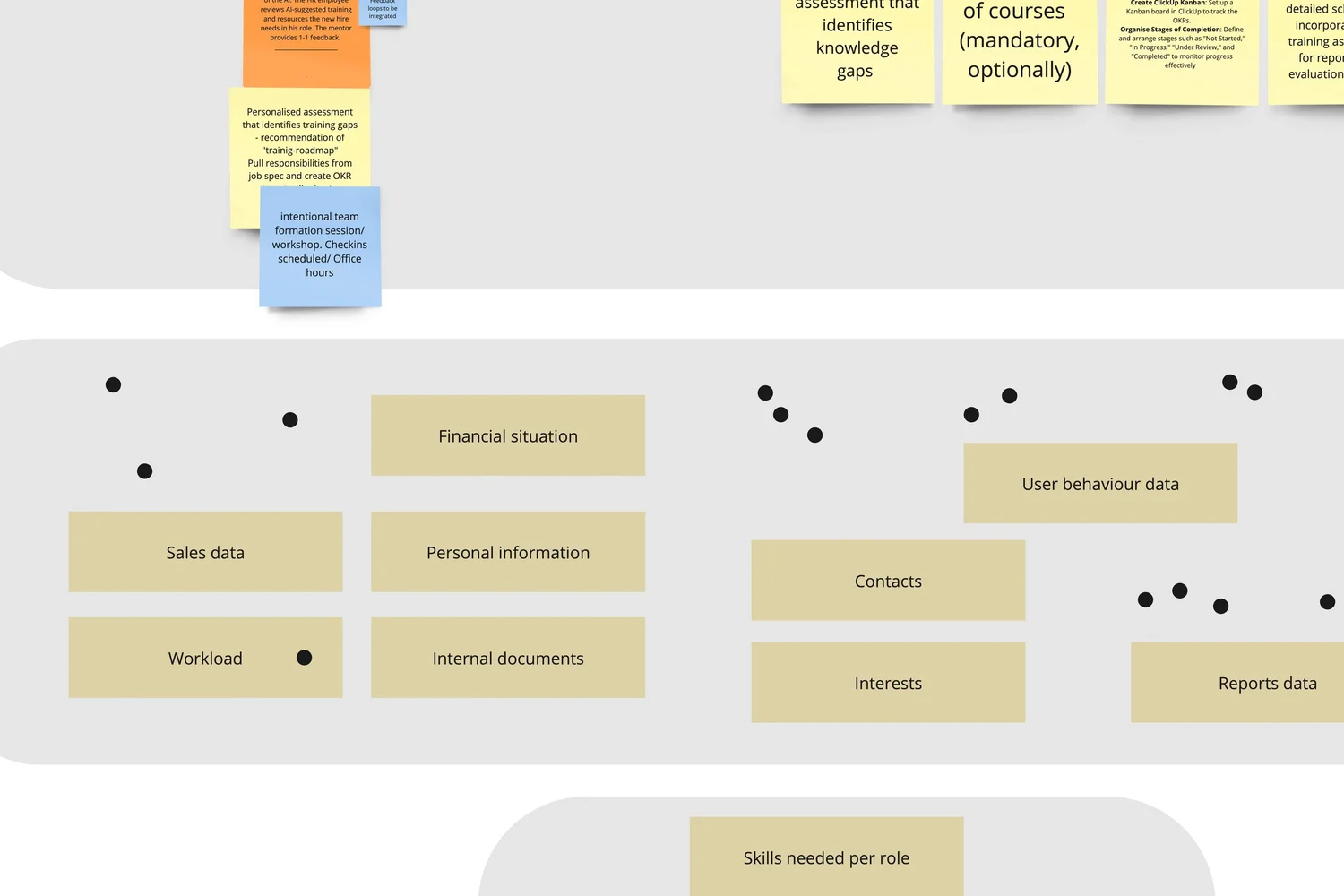 Bootcamp GenAI — 33A