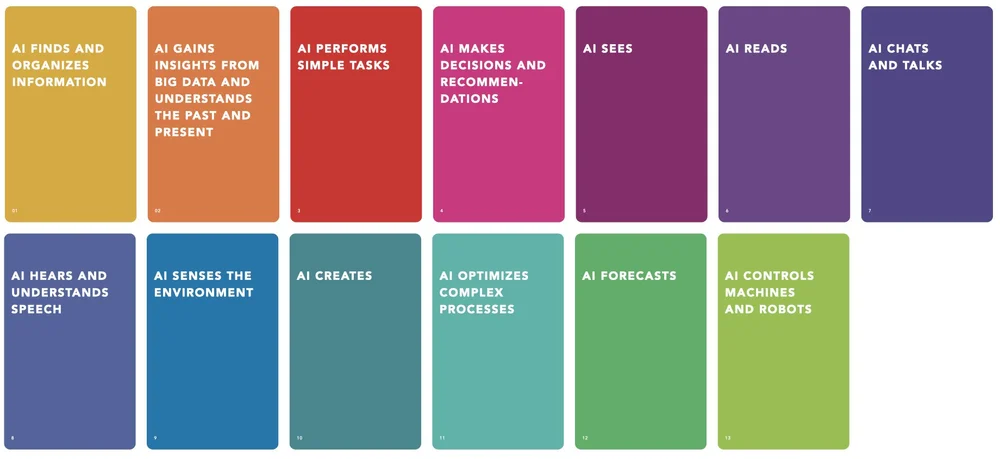 AI Cards — 33A