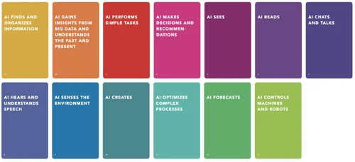 AI Cards — 33A