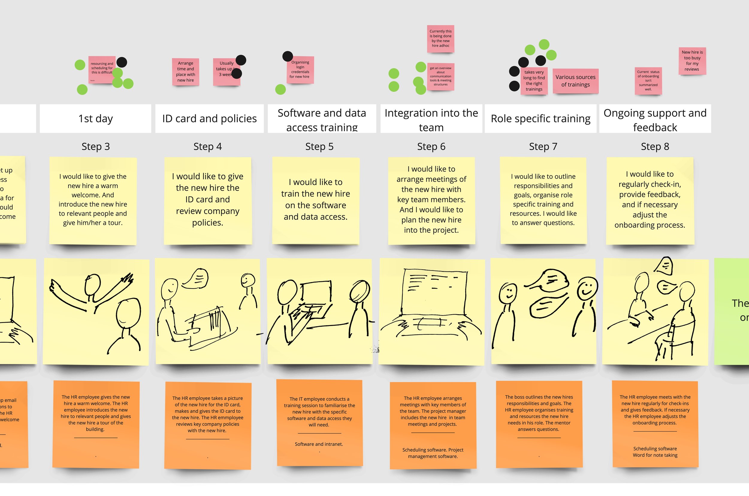 Bootcamp GenAI — 33A