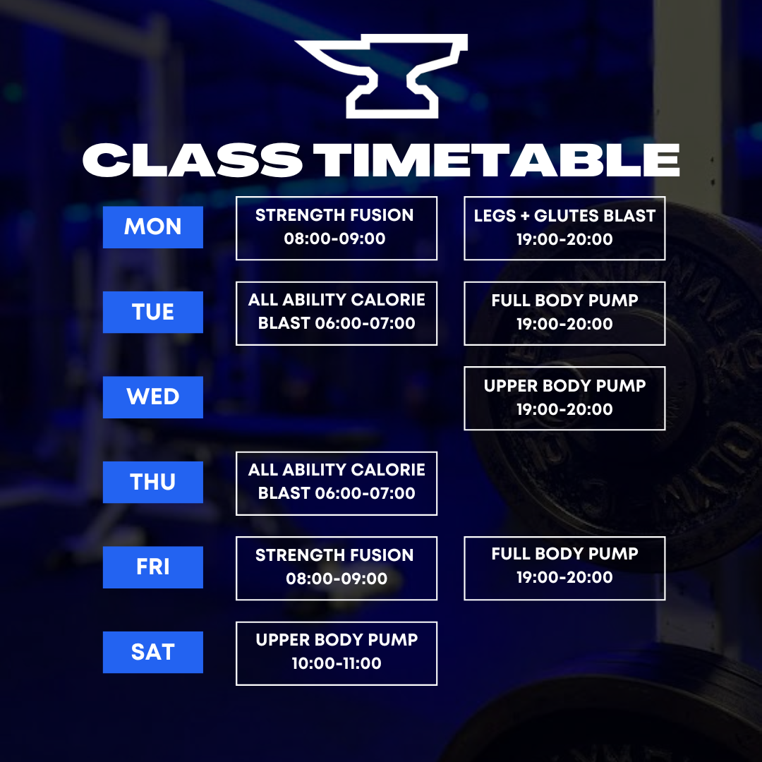 Classes — Anvil Gym Southport