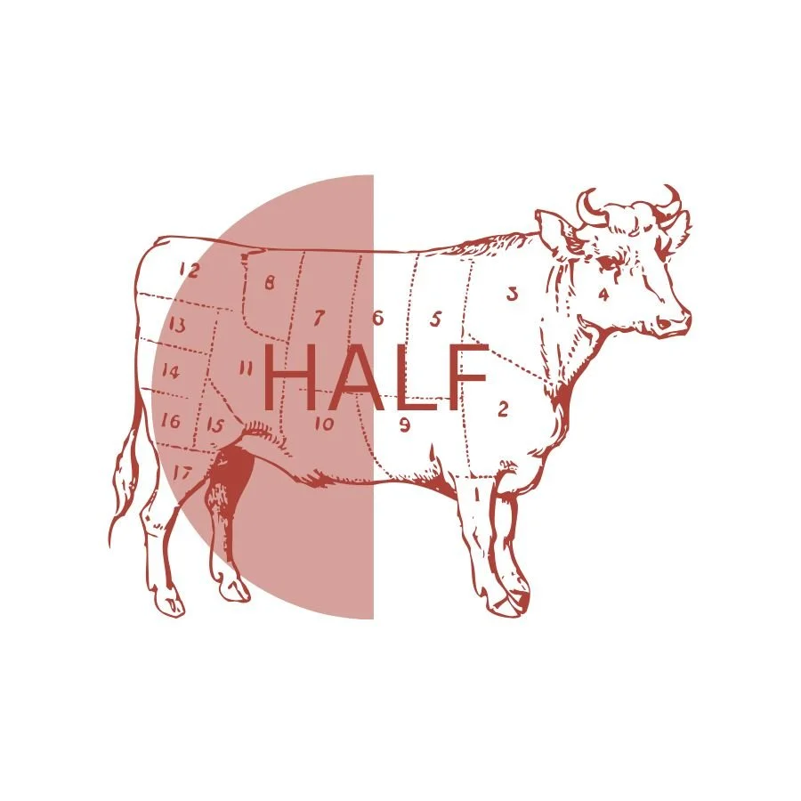 BEEF SHARES — Chucktown Acres