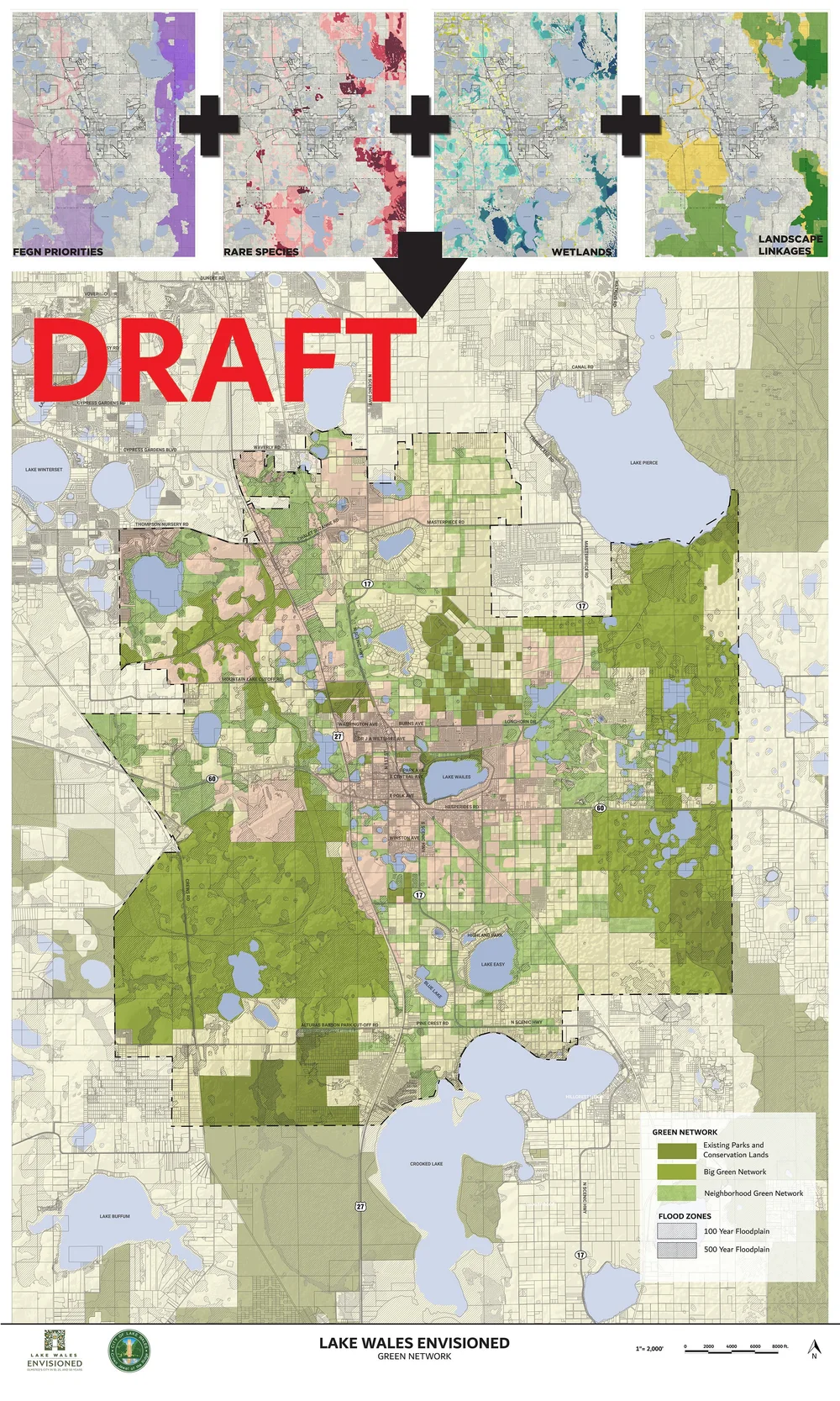 RESOURCES — Lake Wales Envisioned