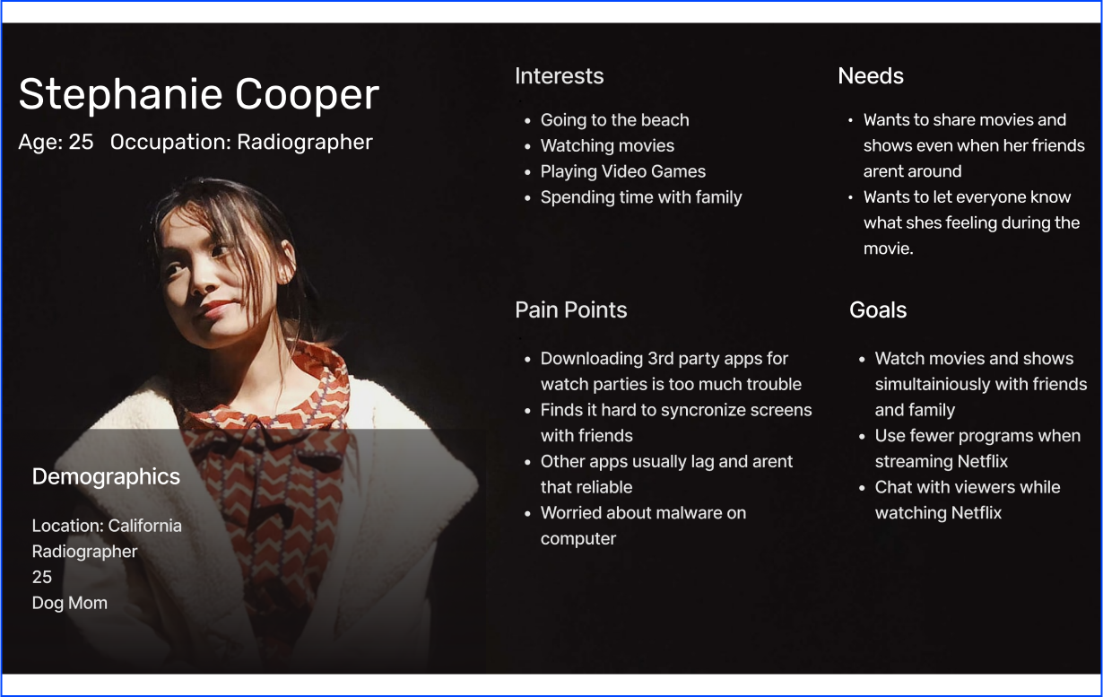 Netflix Watch Party Case Study — Izzy Carden