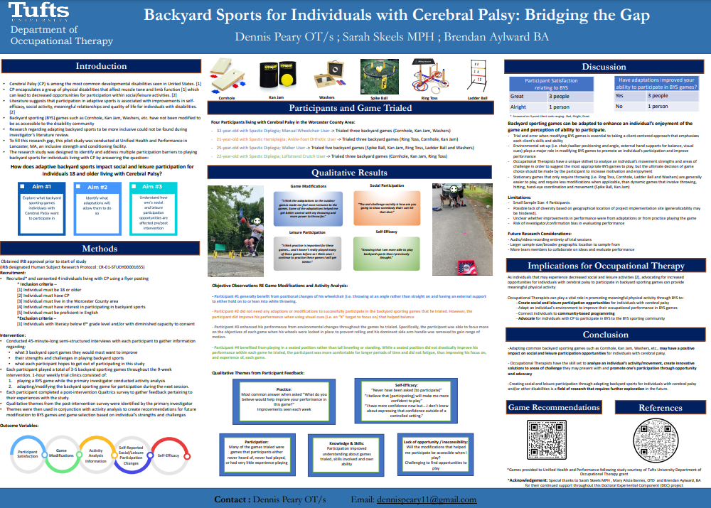 AdaptX Research | AdaptX | Inclusive and Adaptive Fitness