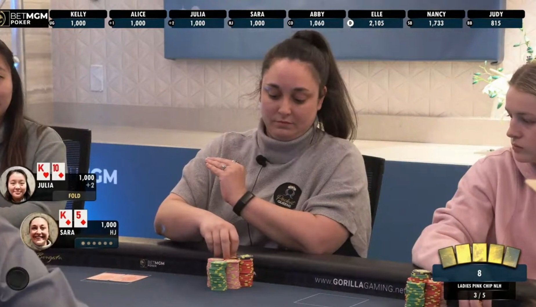 Bankroll tips with poker writer Sara O'Connor | Poker Bankroll Expert