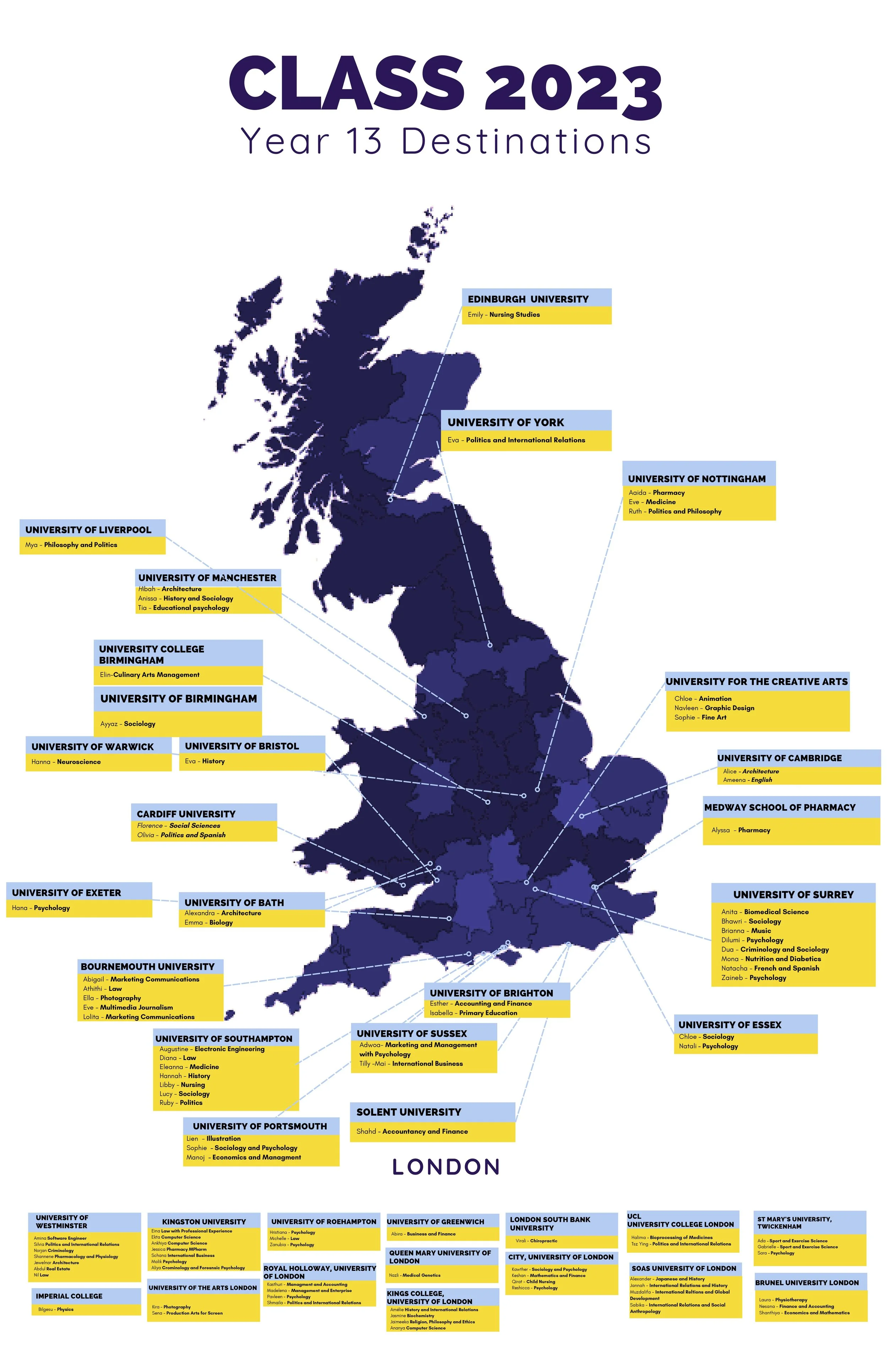 Exam Results & Destinations — Tolworth Girls' School & Sixth Form
