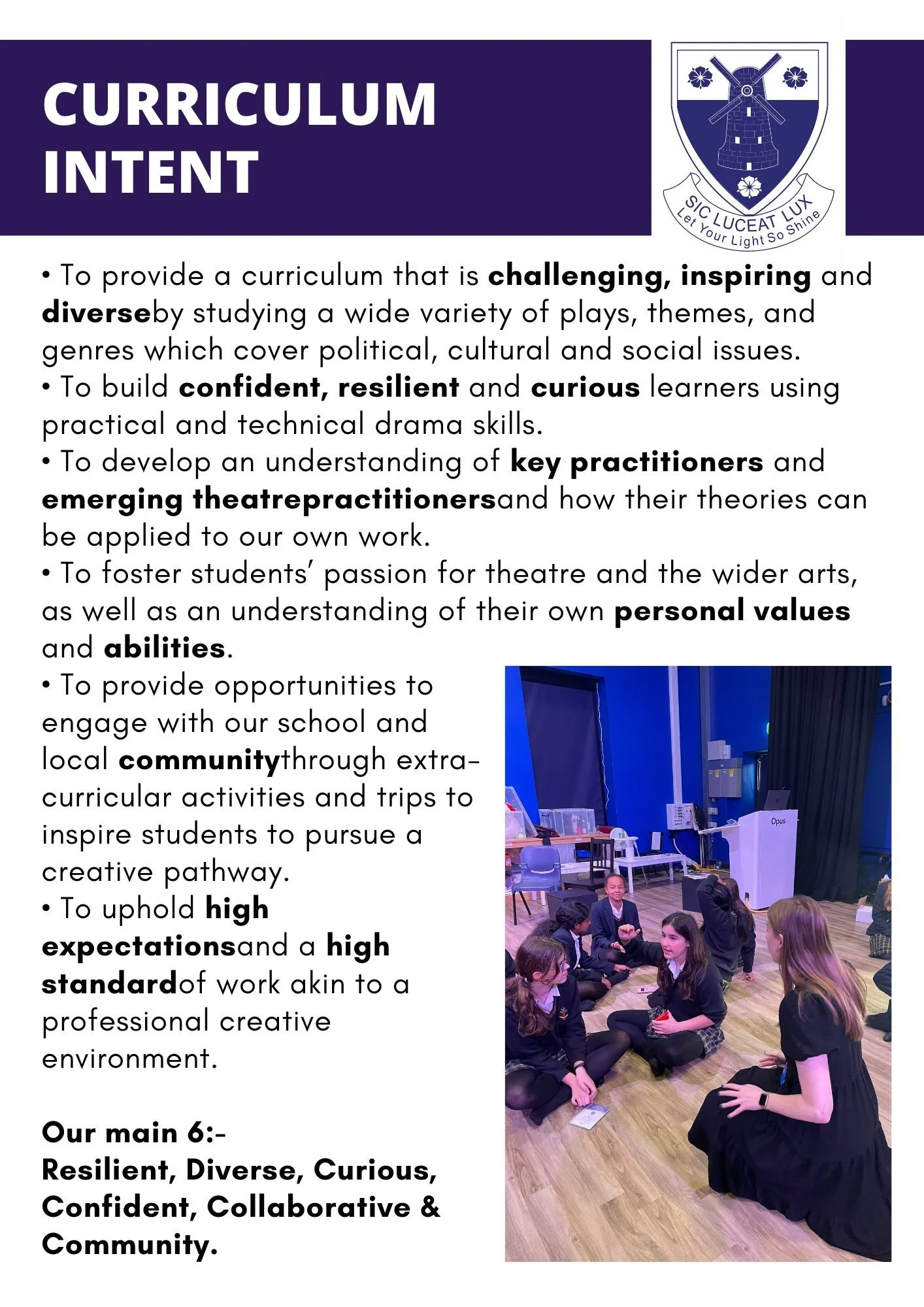 Drama - curriculum — Tolworth Girls' School & Sixth Form