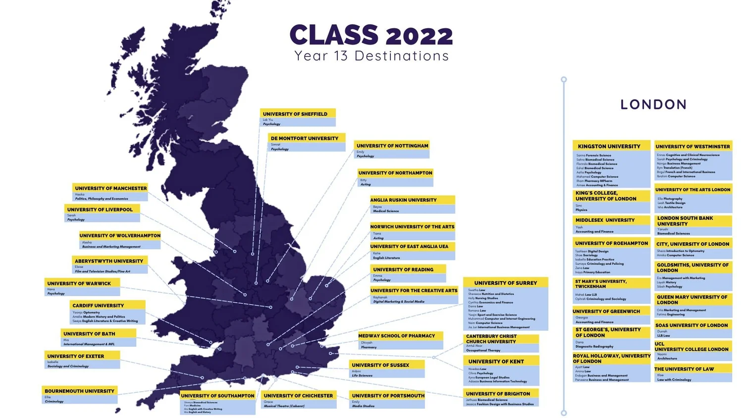 Exam Results & Destinations — Tolworth Girls' School & Sixth Form
