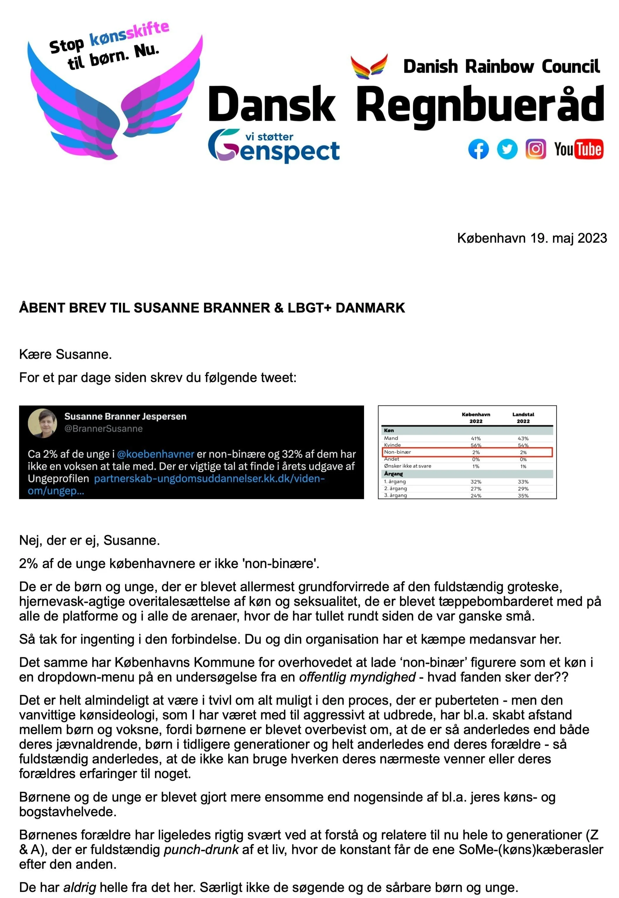 ÅBENT BREV TIL SUSANNE BRANNER & LGBT+ DANMARK — Dansk Regnbueråd
