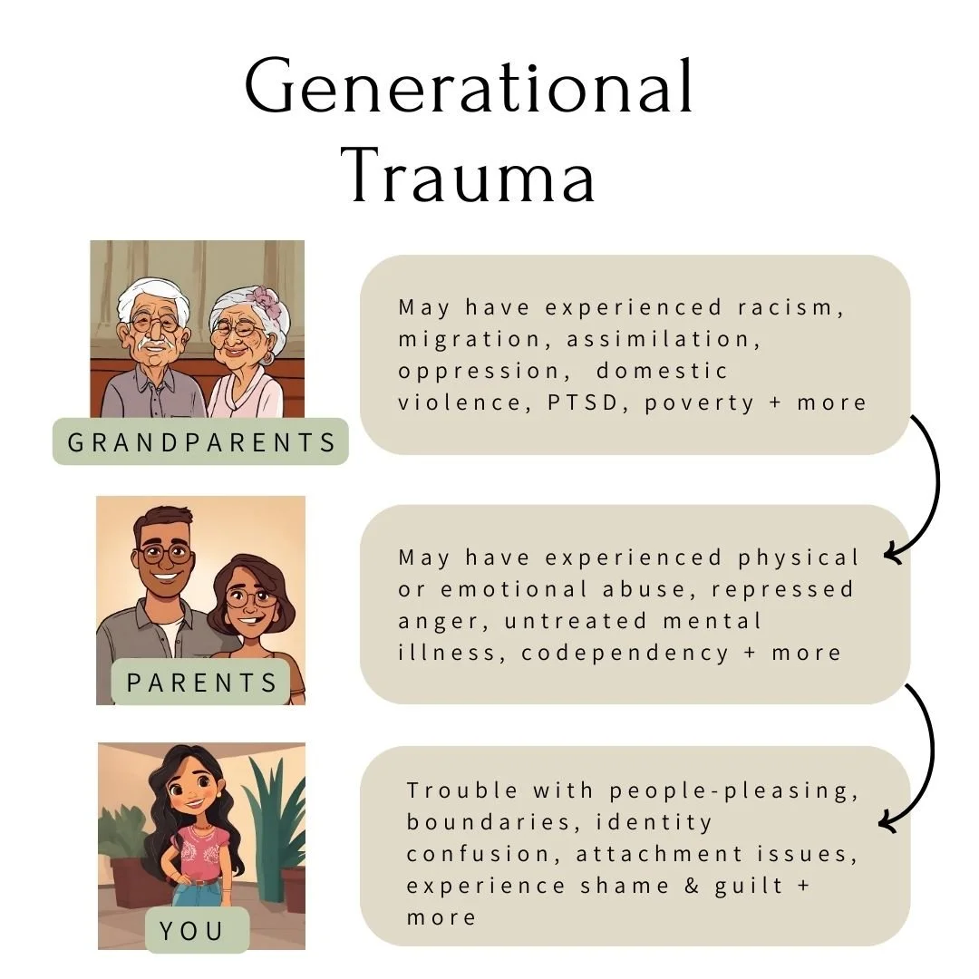 Trauma Therapy in Austin, TX — Cultural Refuge Counseling