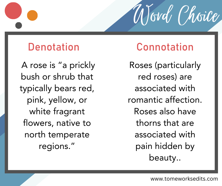 The Power of Words: Why Word Choice Matters — Tomeworks Editing