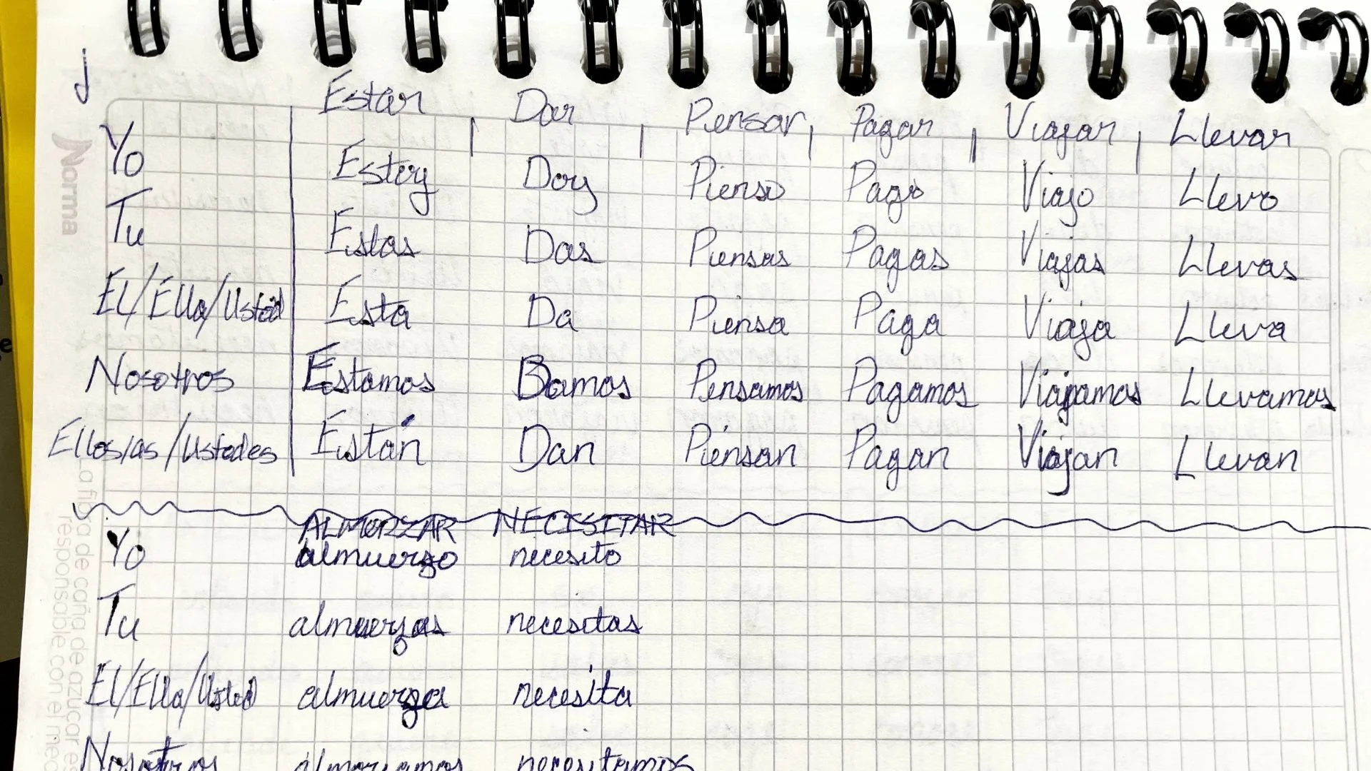 Language Spanish — Global Encounters