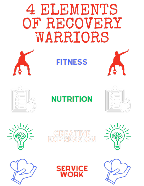 Recovery Warriors