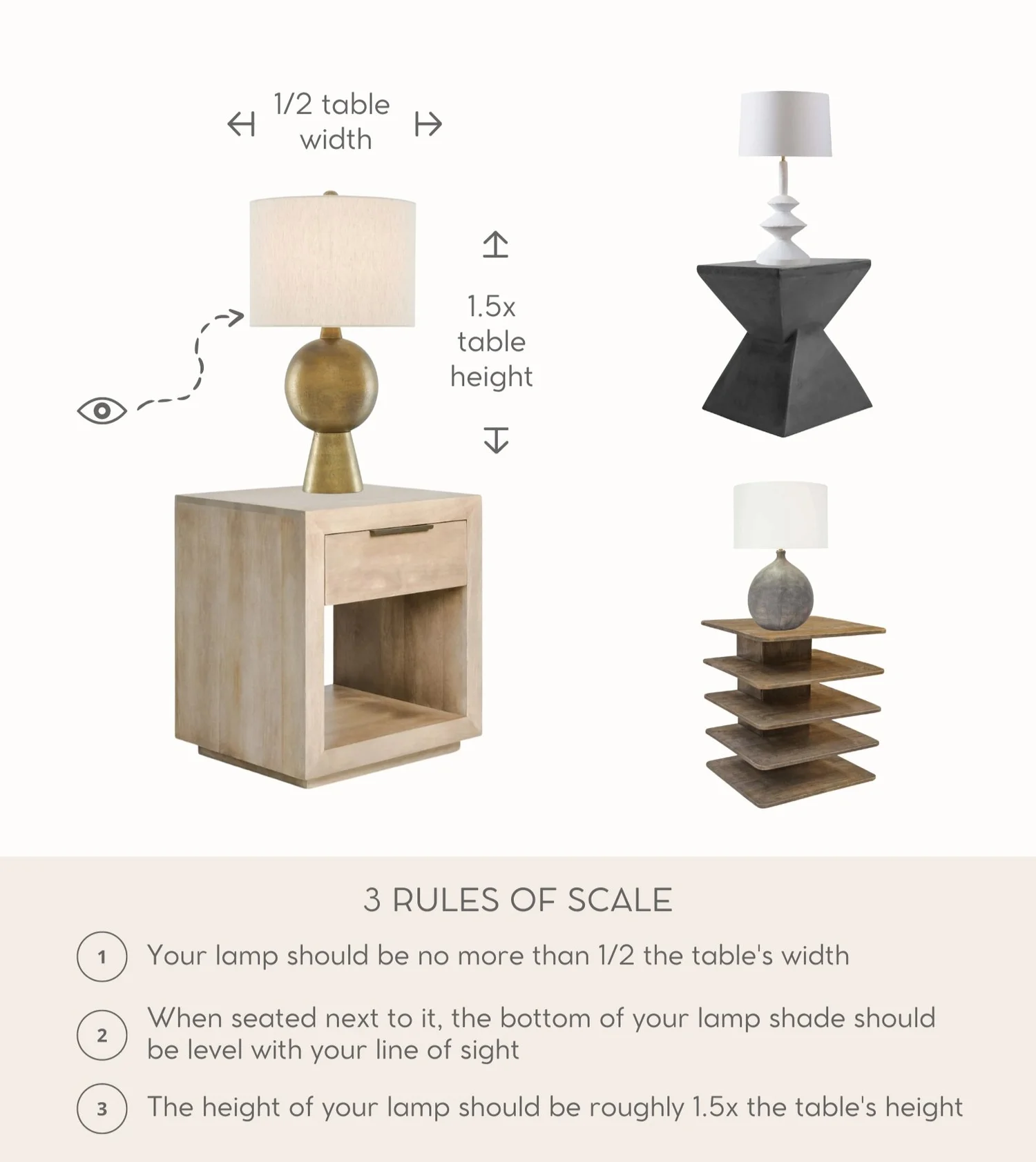 3 Insider Tips for Choosing the Right Table Lamp Size