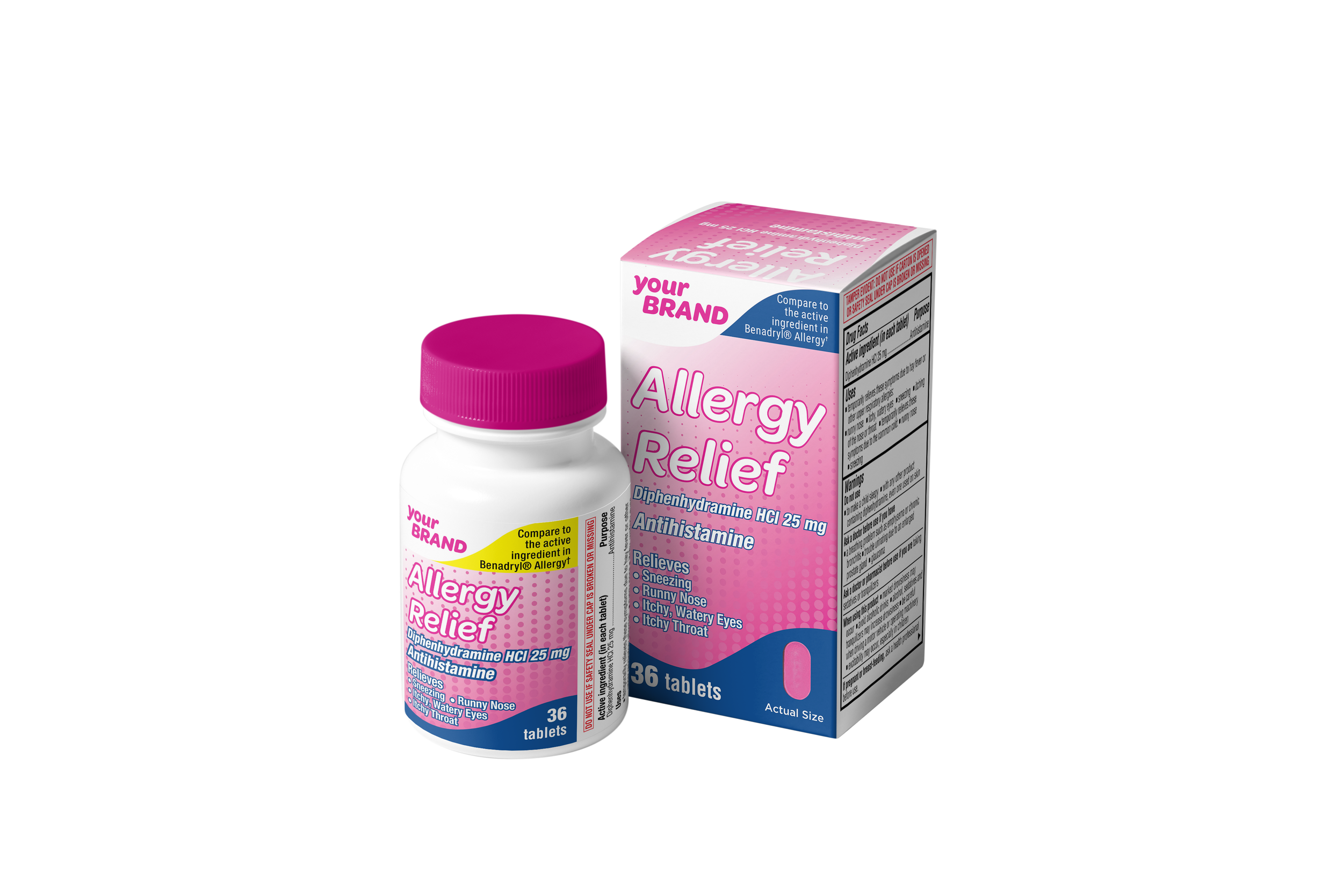 Allergy — SHIELD Pharmaceuticals