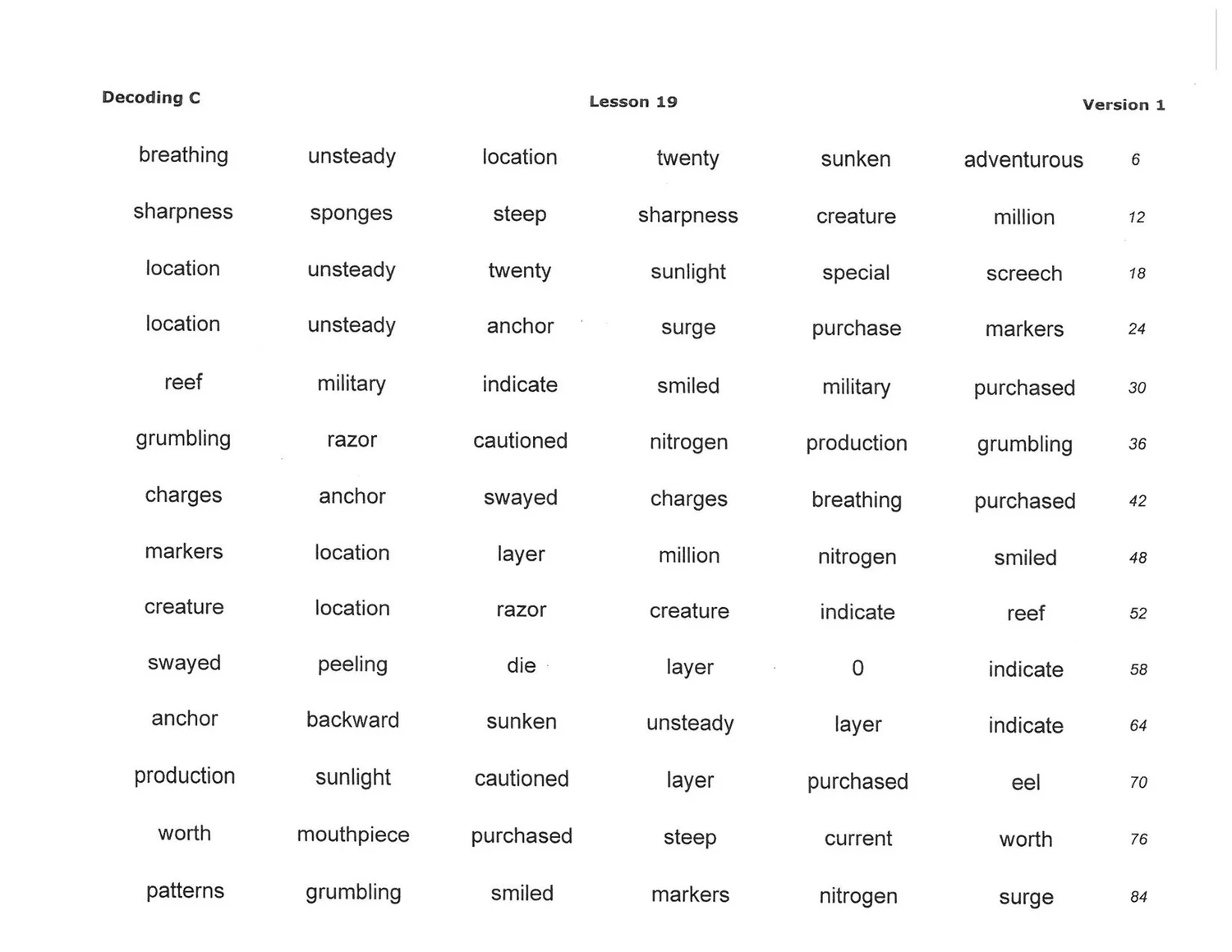 Decoding B2 - Corrective Word Reading Fluency — Morningside Press