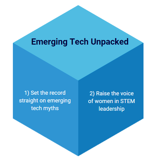 Emerging Tech Unpacked