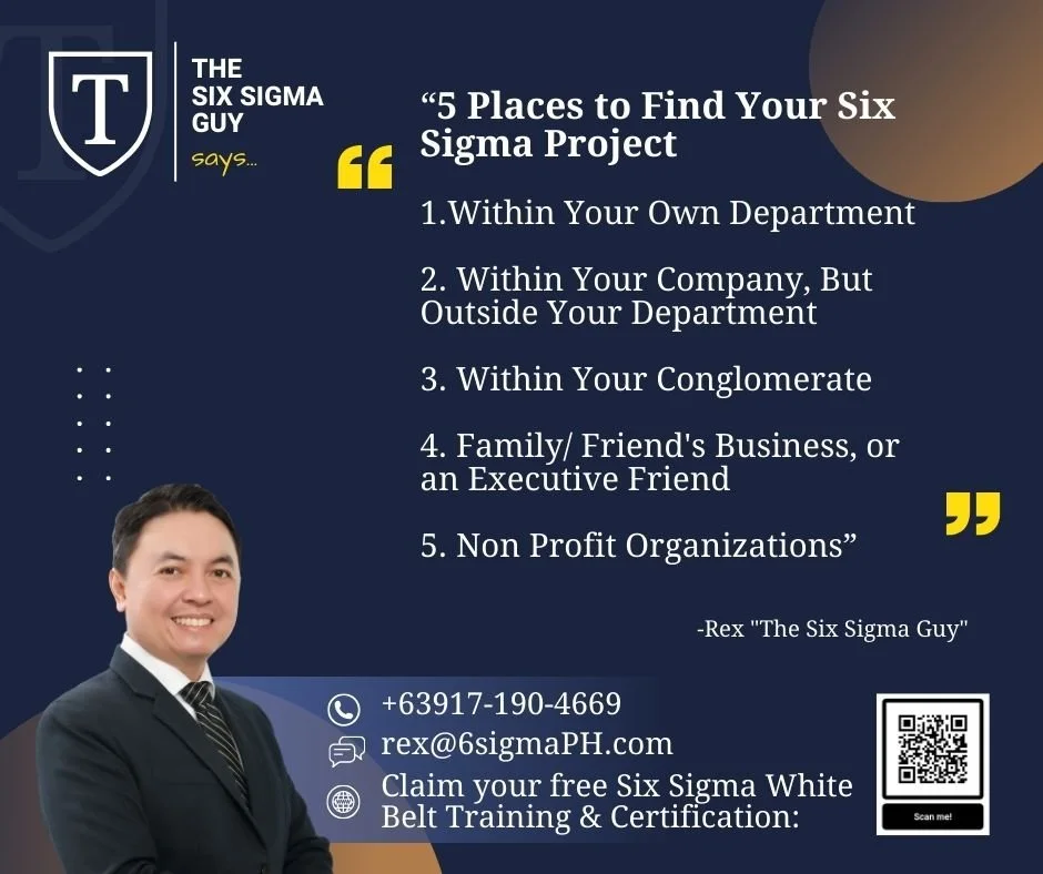 Six Sigma PH