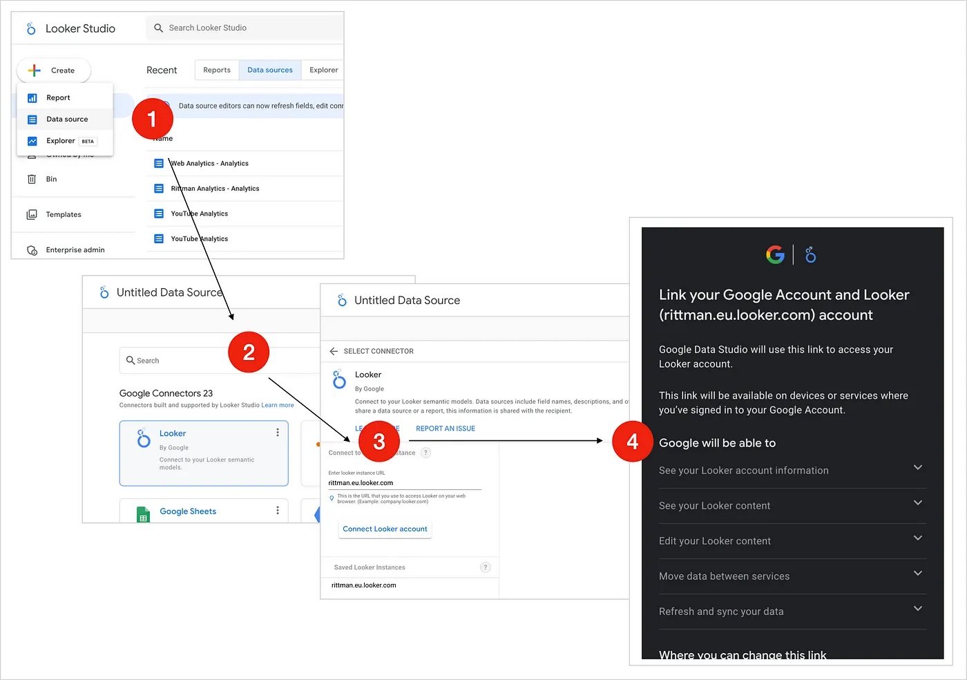 Rittman Analytics - Data Team Transformation & Analytics Solutions