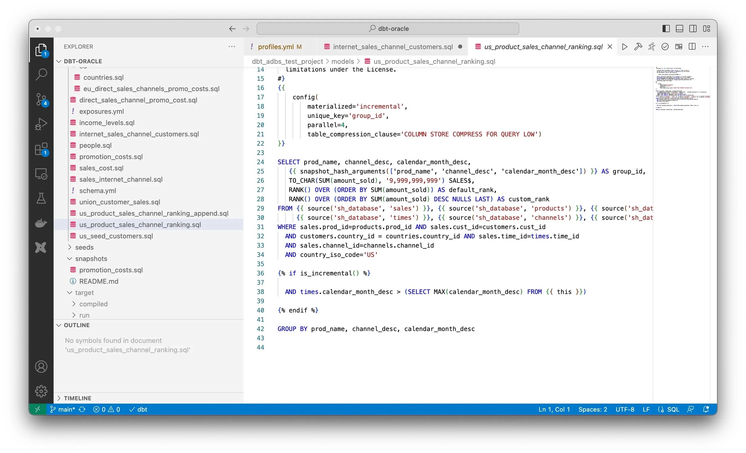 Rittman Analytics Data Team Transformation And Analytics Solutions