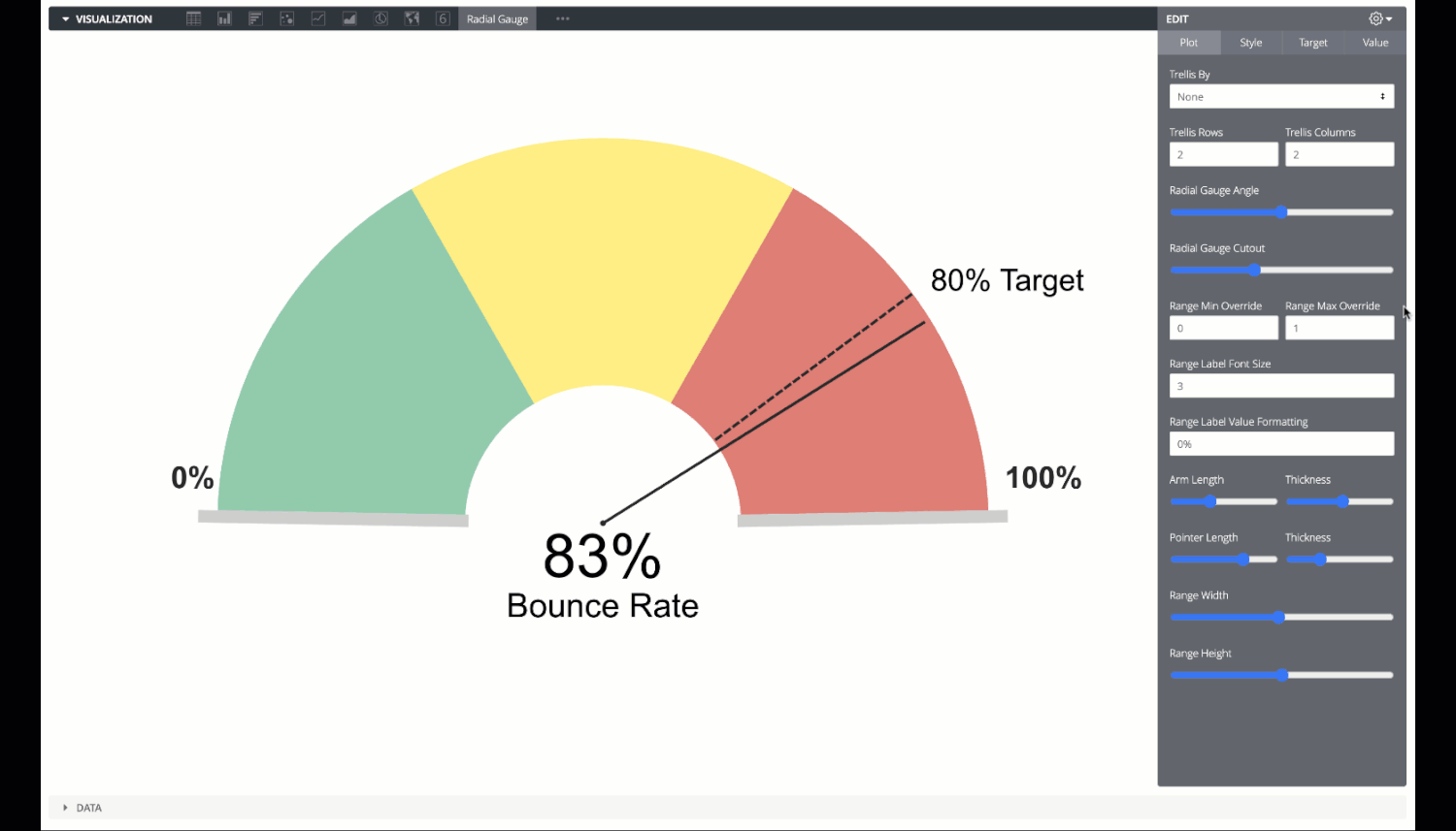 A New Look for Looker : Cross-Filtering, Interactive Dashboards ...