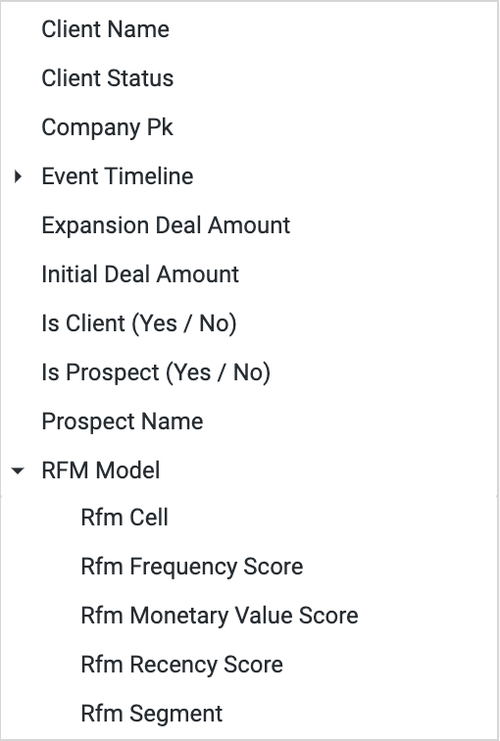 RFM Analysis and Customer Segmentation — Rittman Analytics | Rittman ...