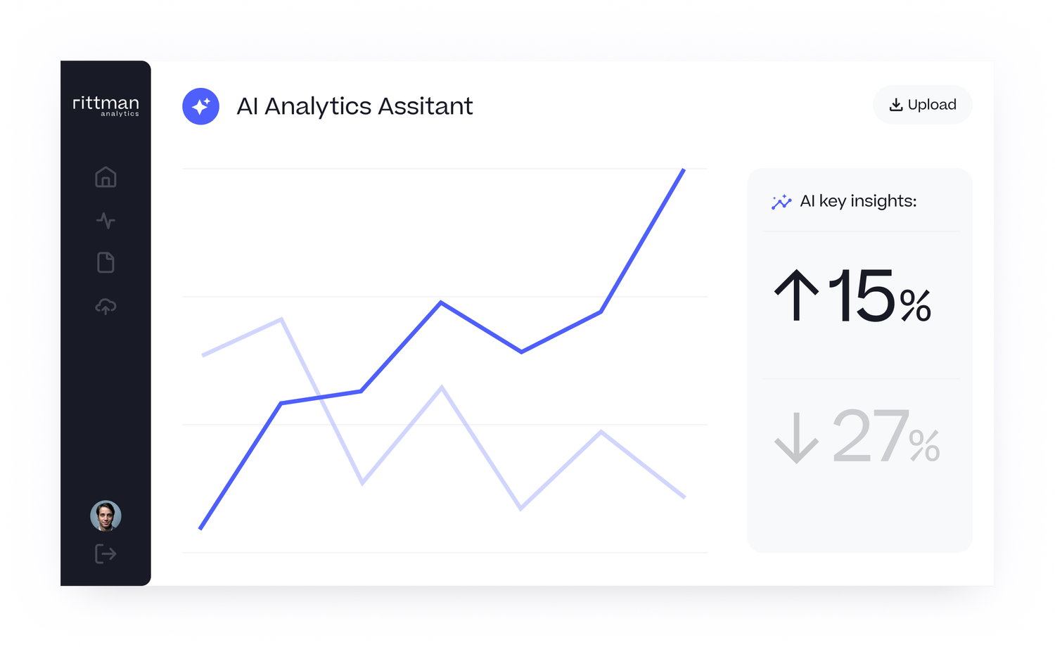 Rittman Analytics