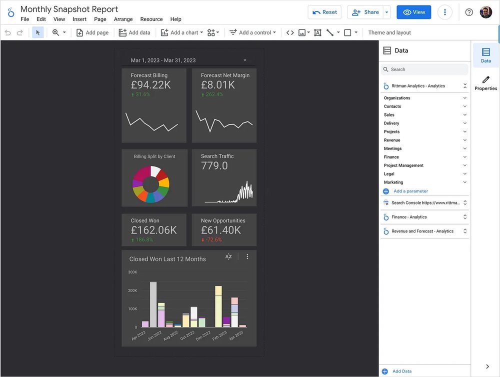 Building a Mobile-Friendly KPI Dashboard using Looker Studio ... Building a Mobile-Friendly KPI Dashboard using Looker Studio ...