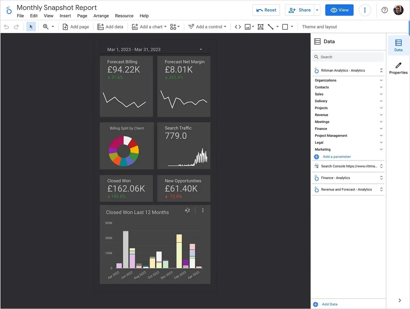 Rittman Analytics - Data Team Transformation & Analytics Solutions