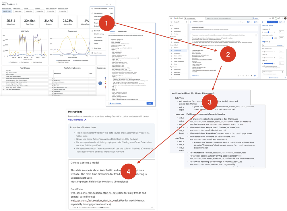 Introducing Conversational Analytics, Data Agents and Code Interpreter ...