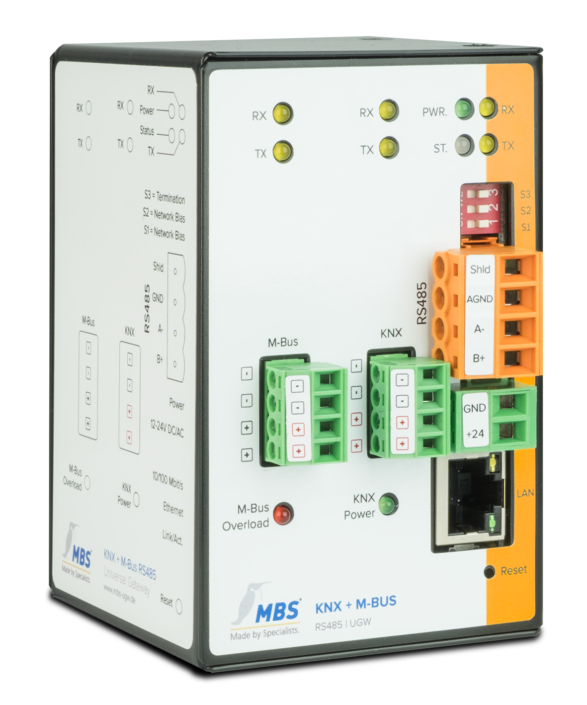 Handbuch | Universal Gateway | Übersicht UGW X-Series — Support MBS