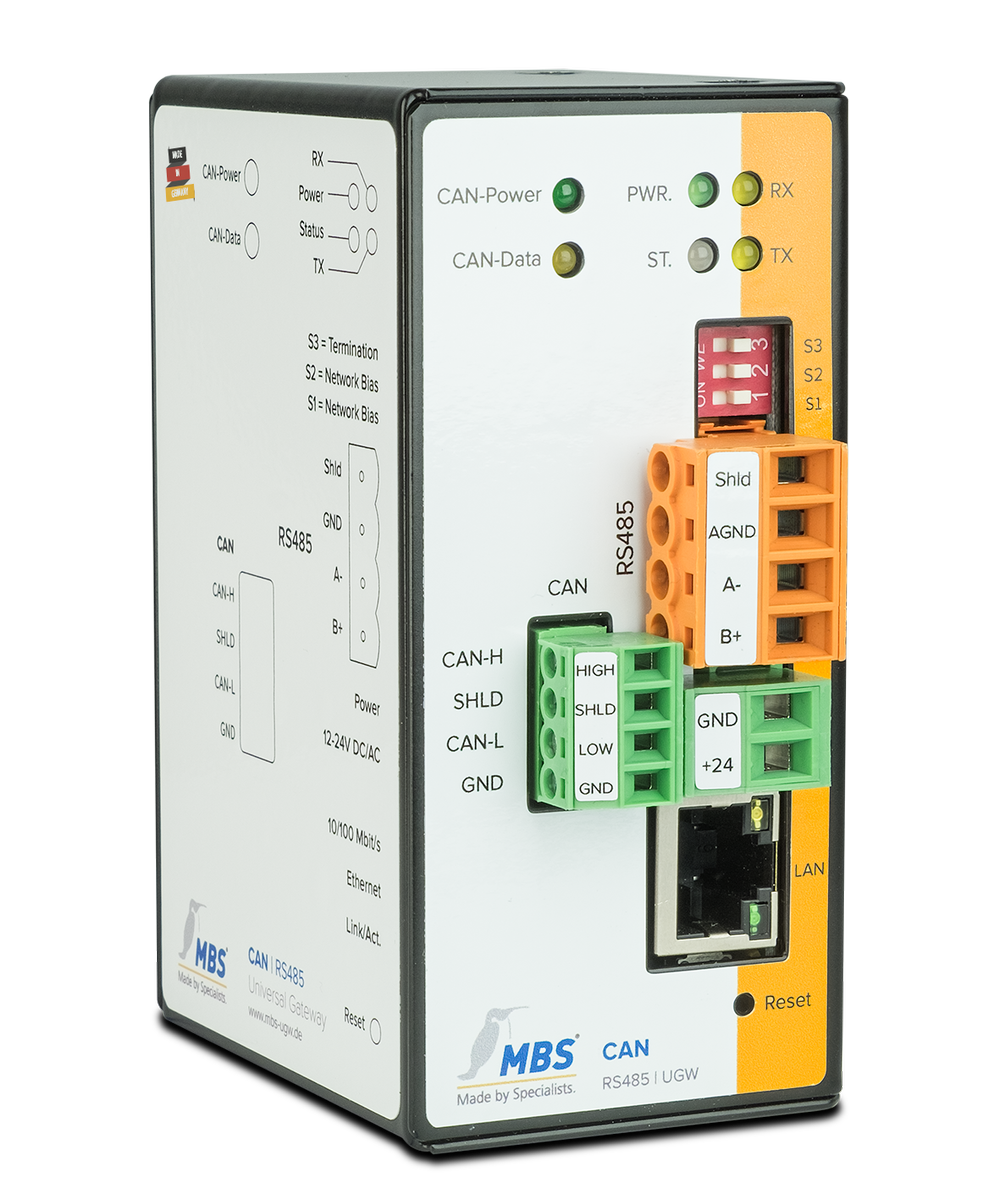 Handbuch | Universal Gateway | Übersicht UGW X-Series — Support MBS