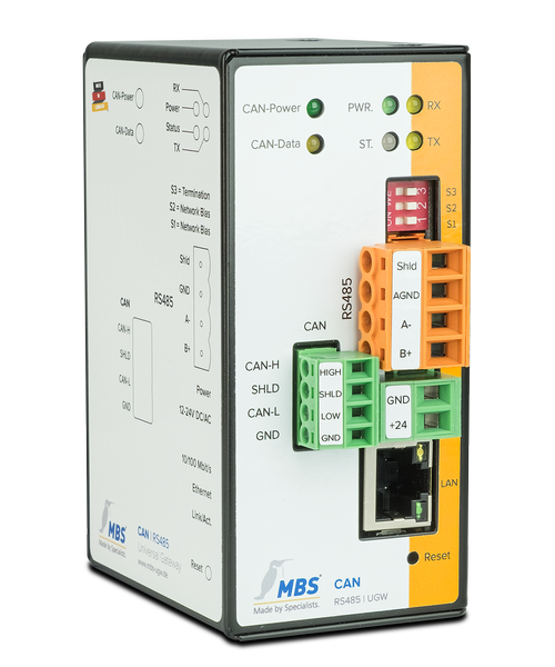 Handbuch | Universal Gateway | Übersicht UGW X-Series — Support MBS