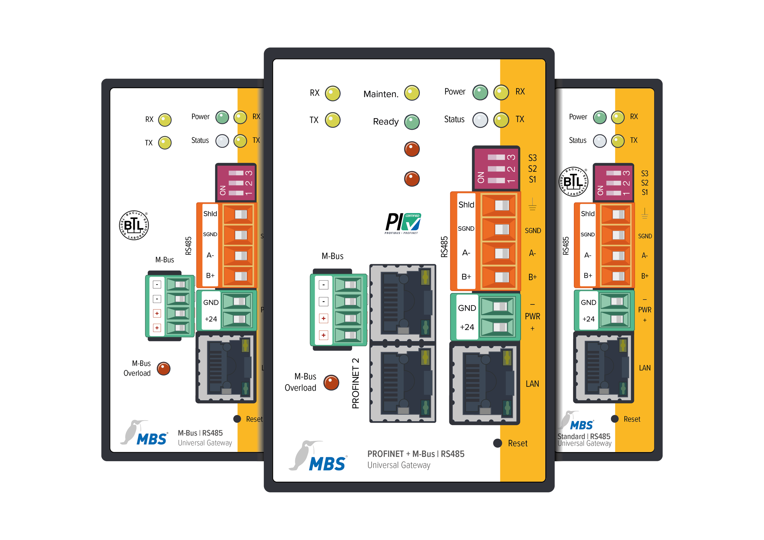 BACnet Treiberspezifische Dokumentation — Support MBS