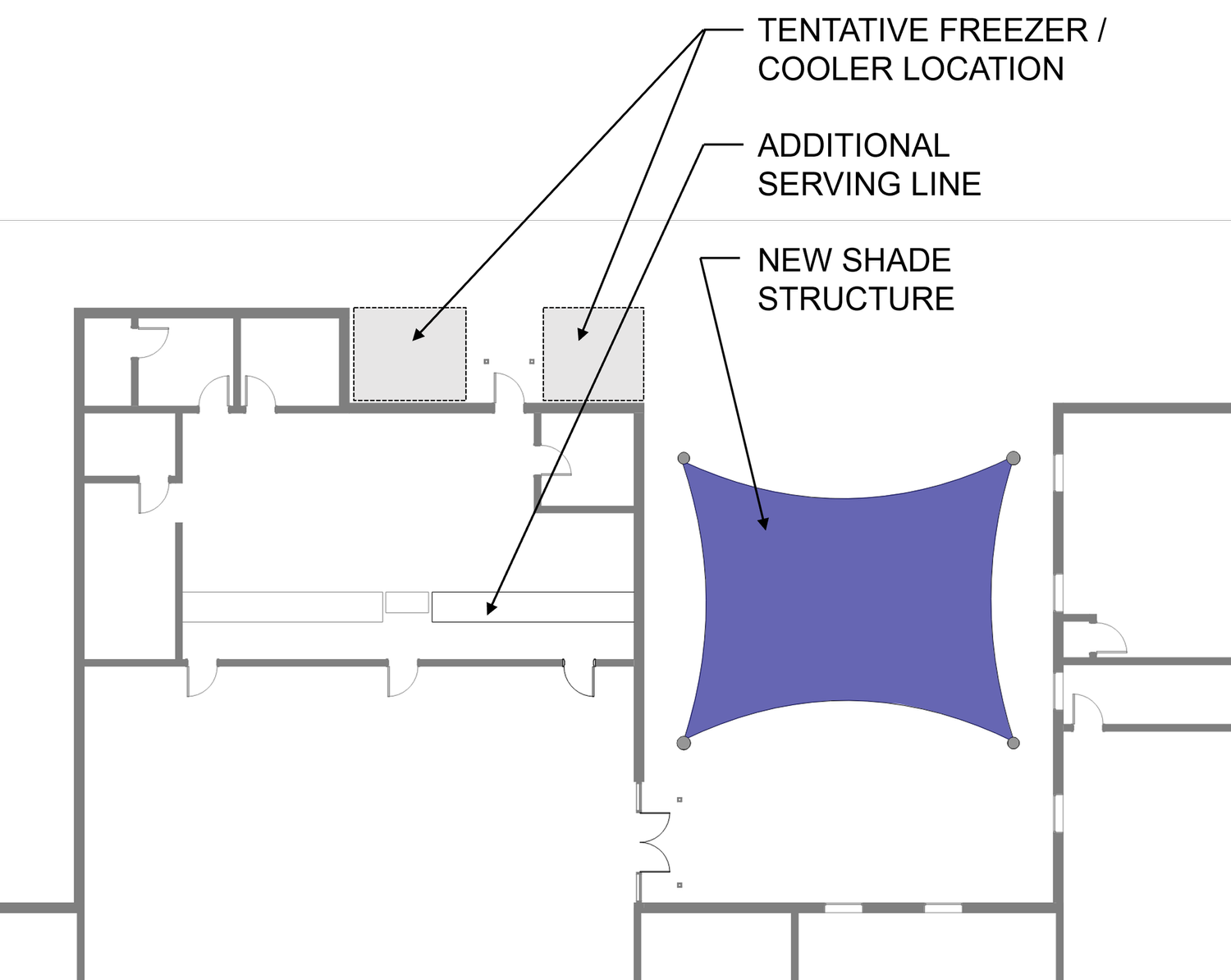 Middle & High School Additions and Renovations — Gunter ISD Bond Progress