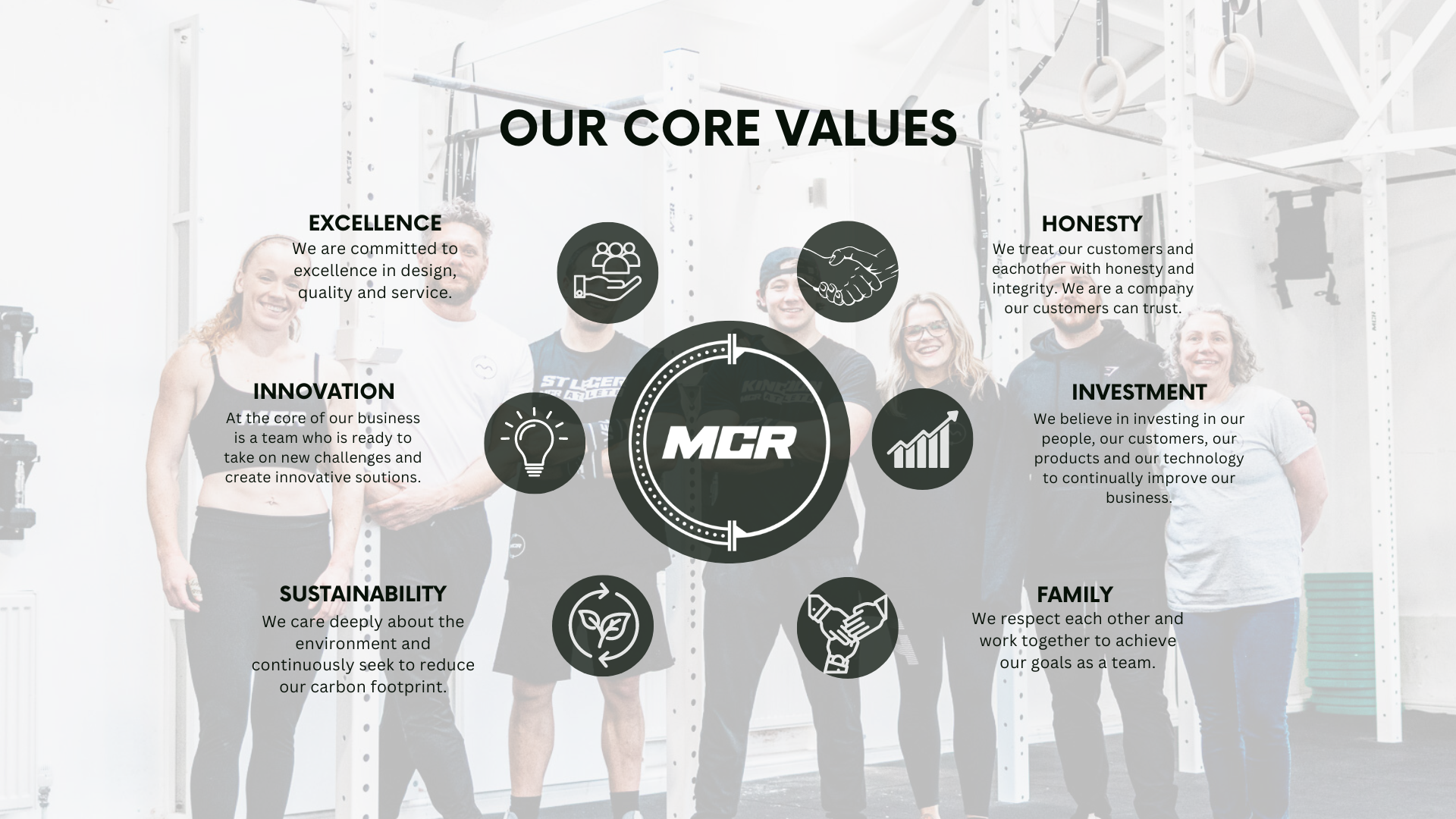 About Us — Moduflex Custom Rigs