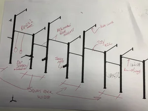 Design A Custom Rig On A Tight Budget — Moduflex Custom Rigs