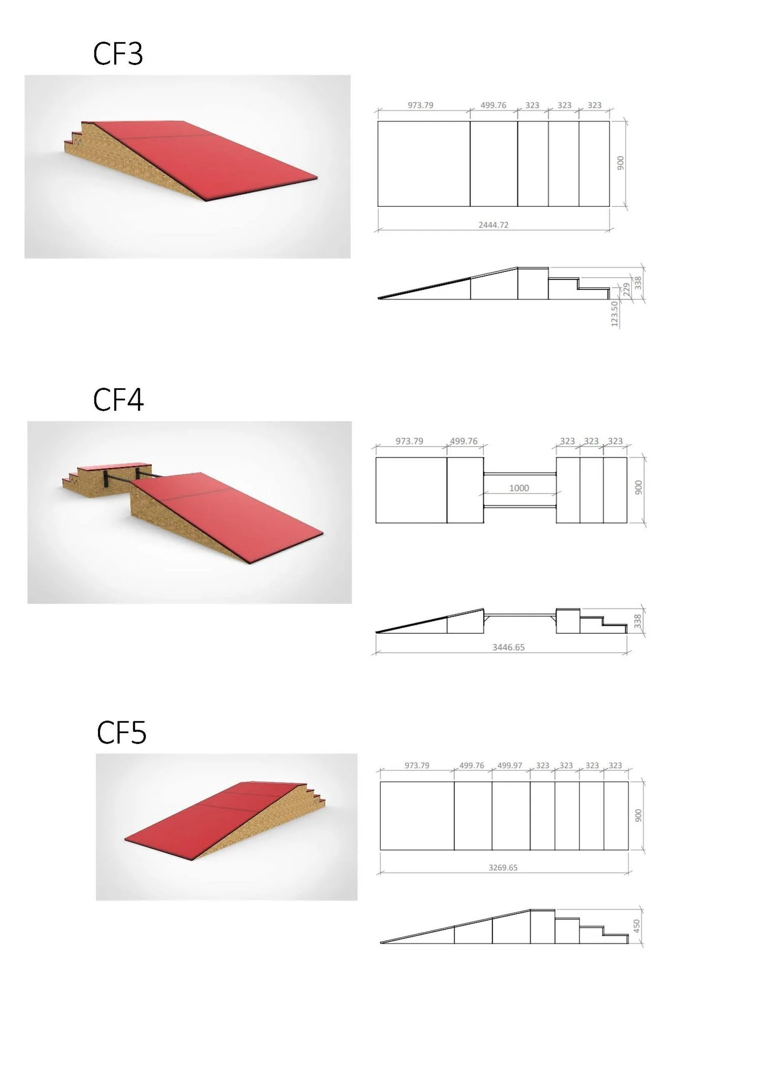 Handstand Ramp | Competition Ramp | Agility Training | Free Delivery ...