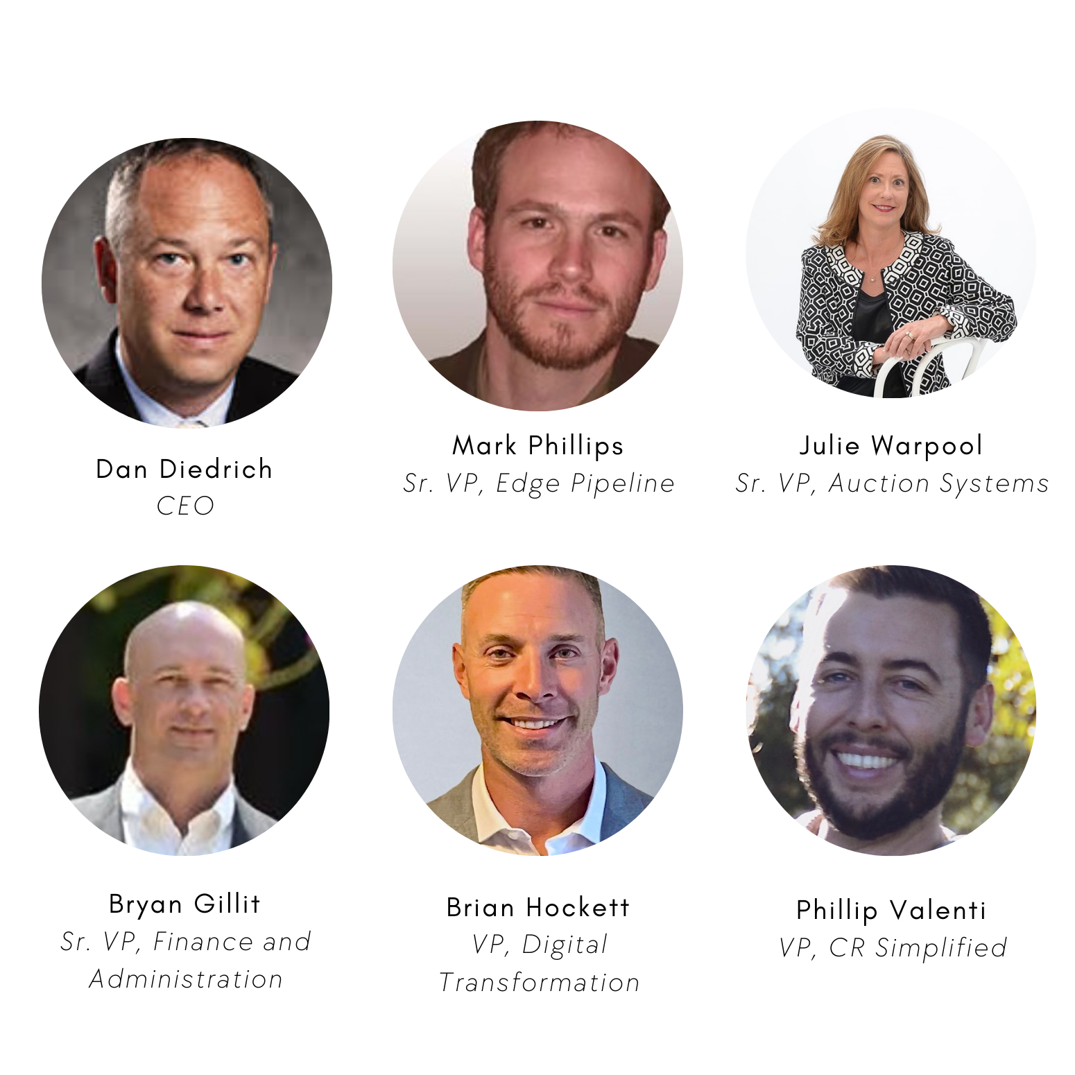 About Us — Auction Edge