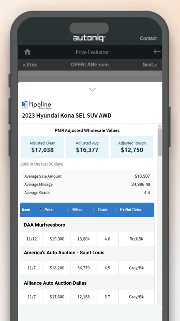 EDGE Pipeline — Auction Edge