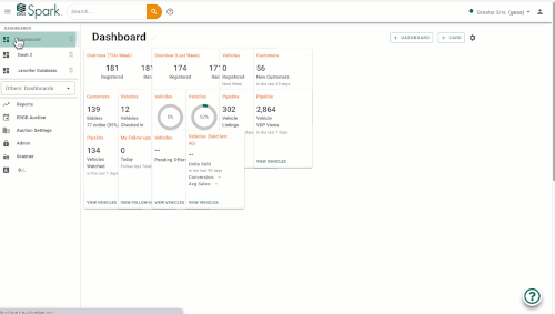 EDGE Spark — Auction Edge