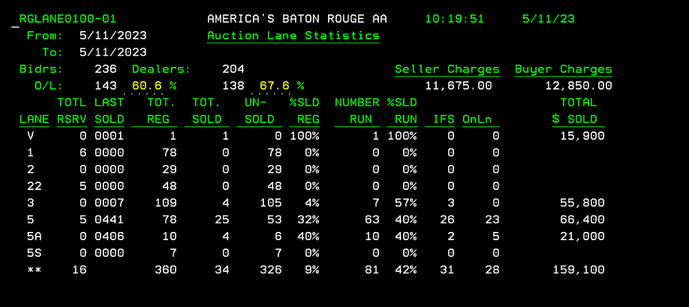 EDGE ASI — Auction Edge