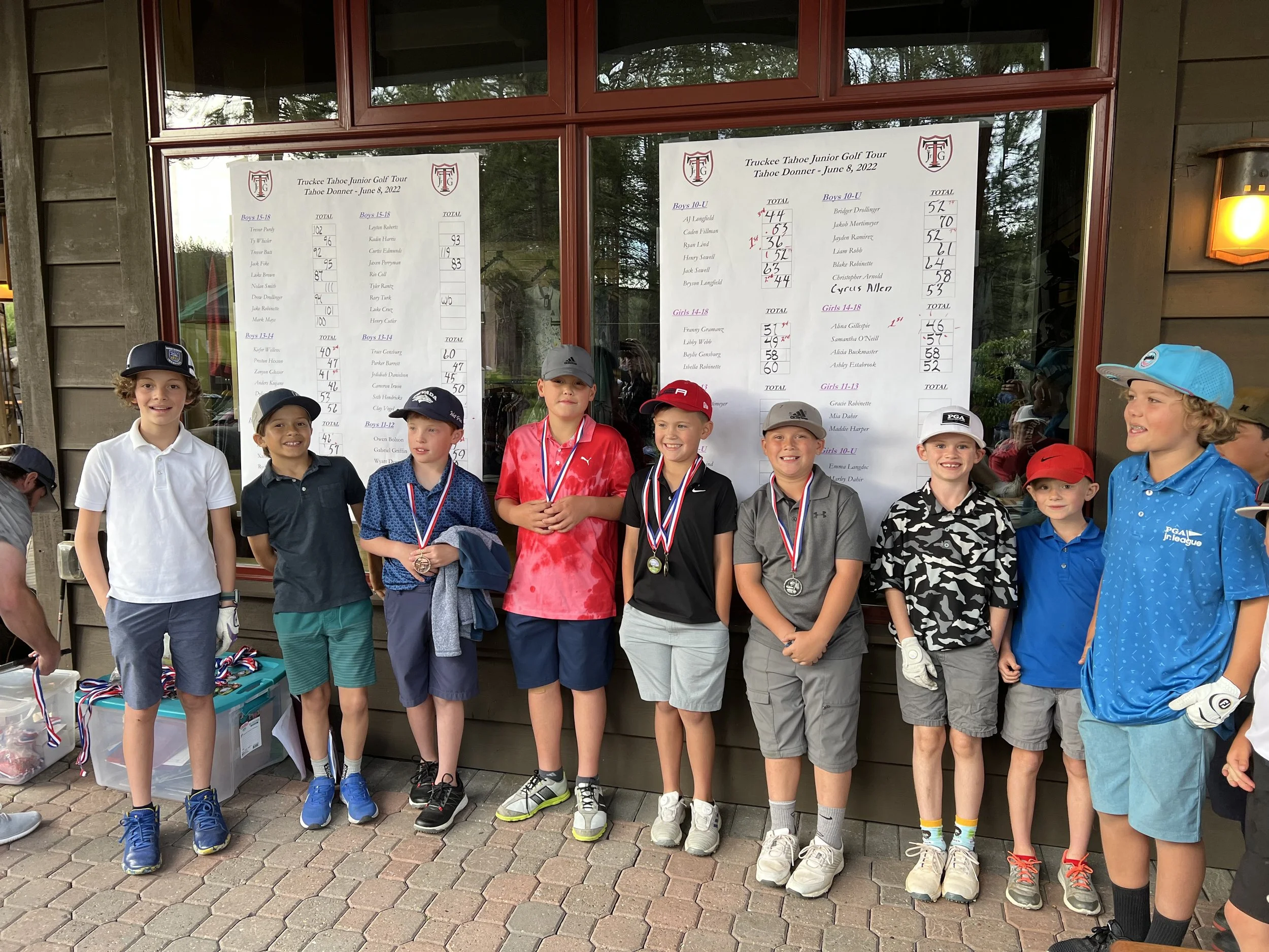 Truckee Tahoe Junior Golf Tour