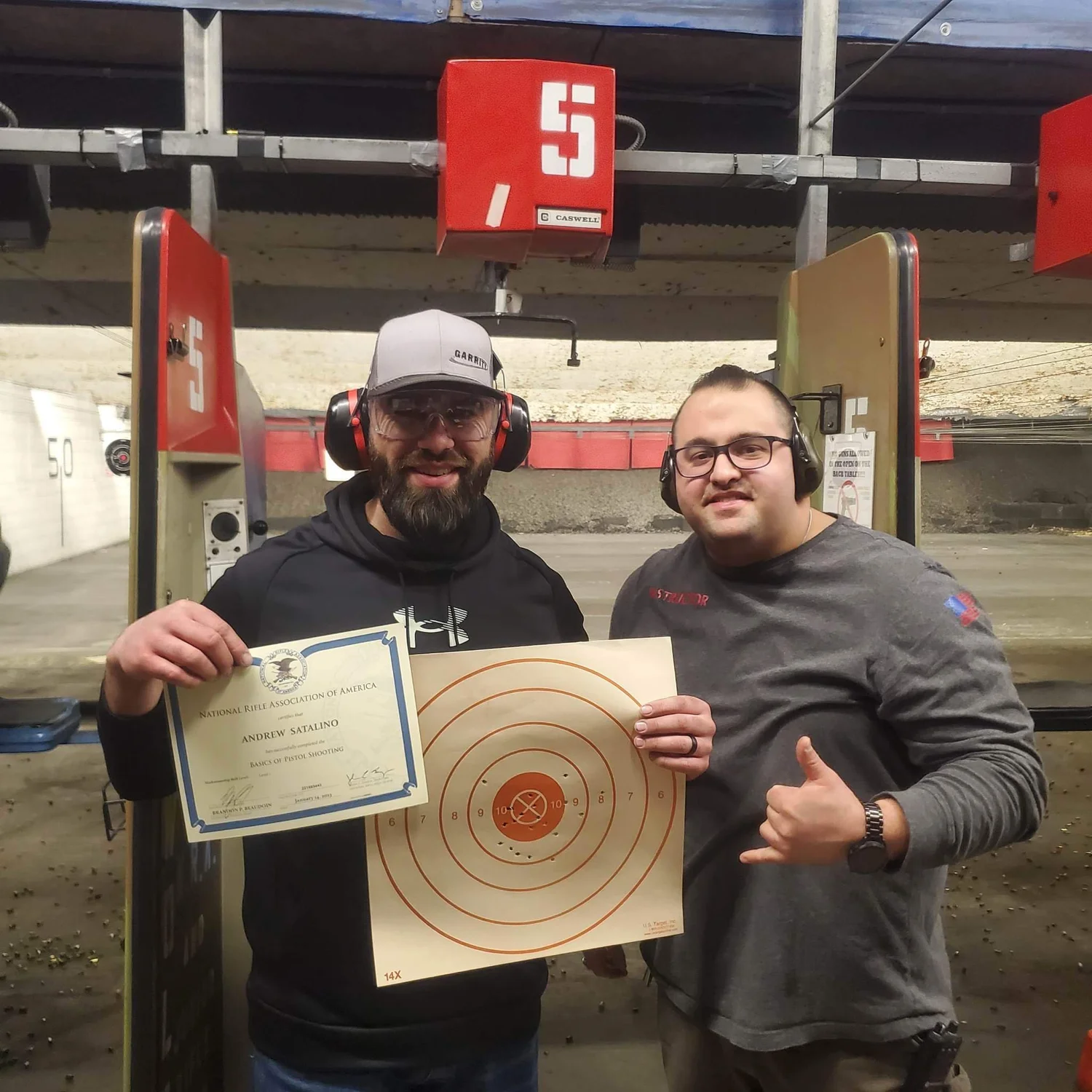 Fundamental Firearms