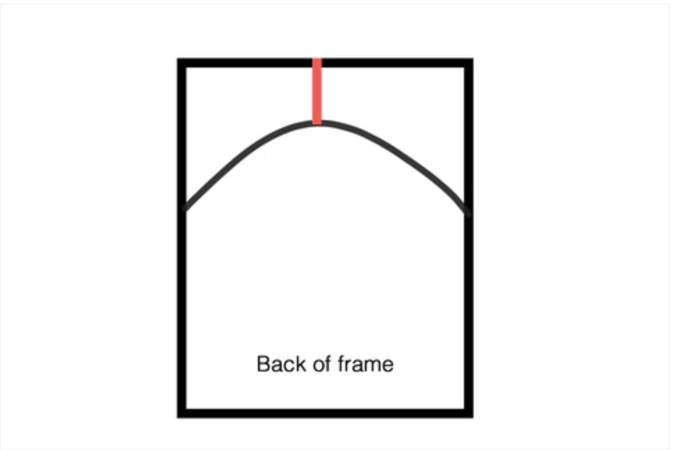 5 Easy Steps: How to Hang Artwork Perfectly — FLANZELLA