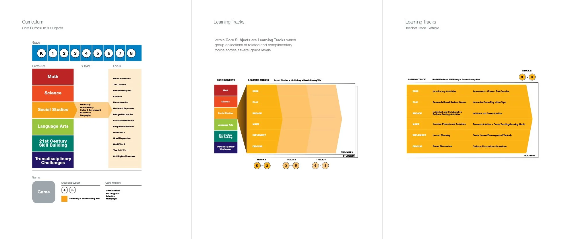 17 Think Zone — Mark Ramel